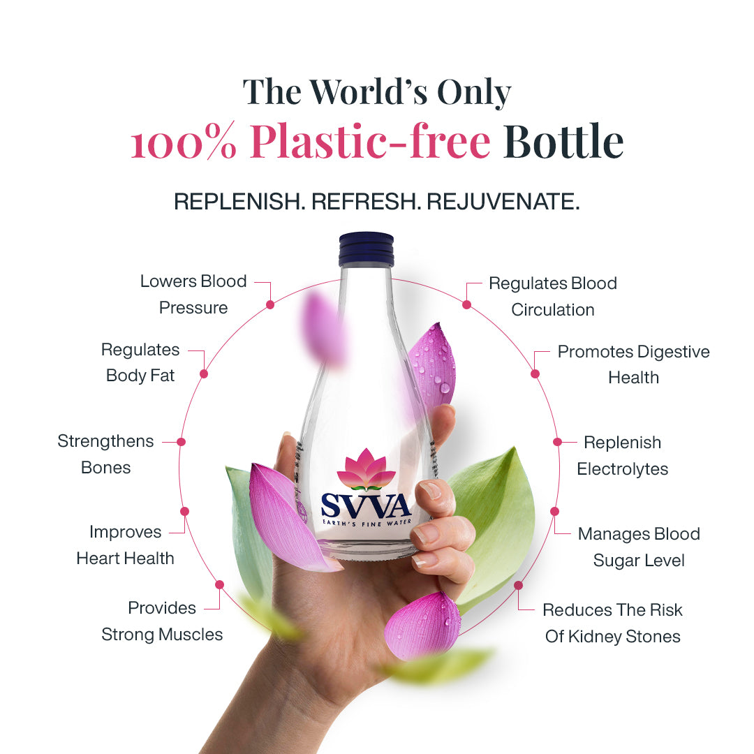 SVVA Earth’s Finest Mineral Water 250ml | Luxury Glass Bottle for Fine ...