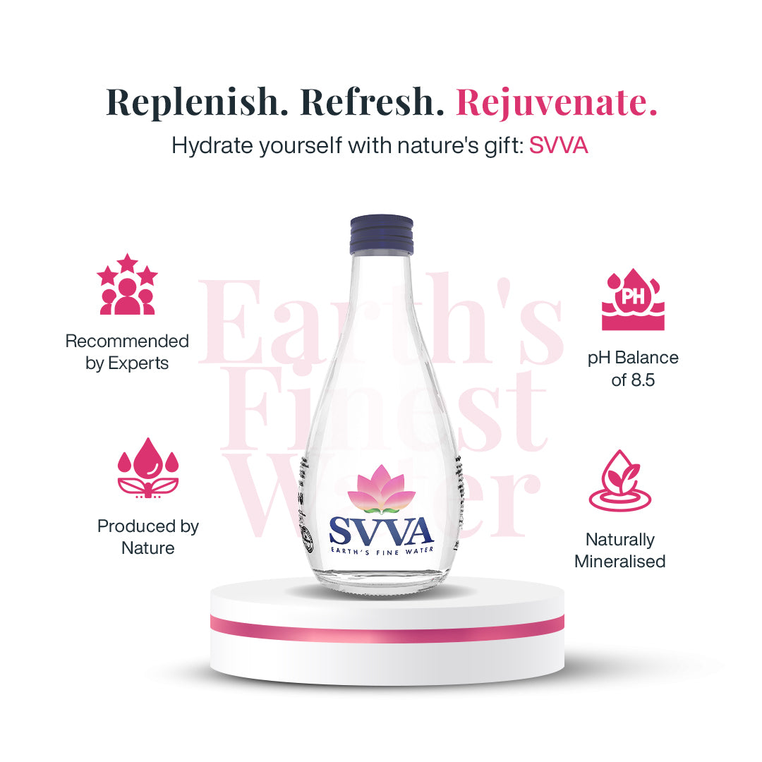 SVVA Earth’s Finest Mineral Water 250ml | Luxury Glass Bottle for Fine ...